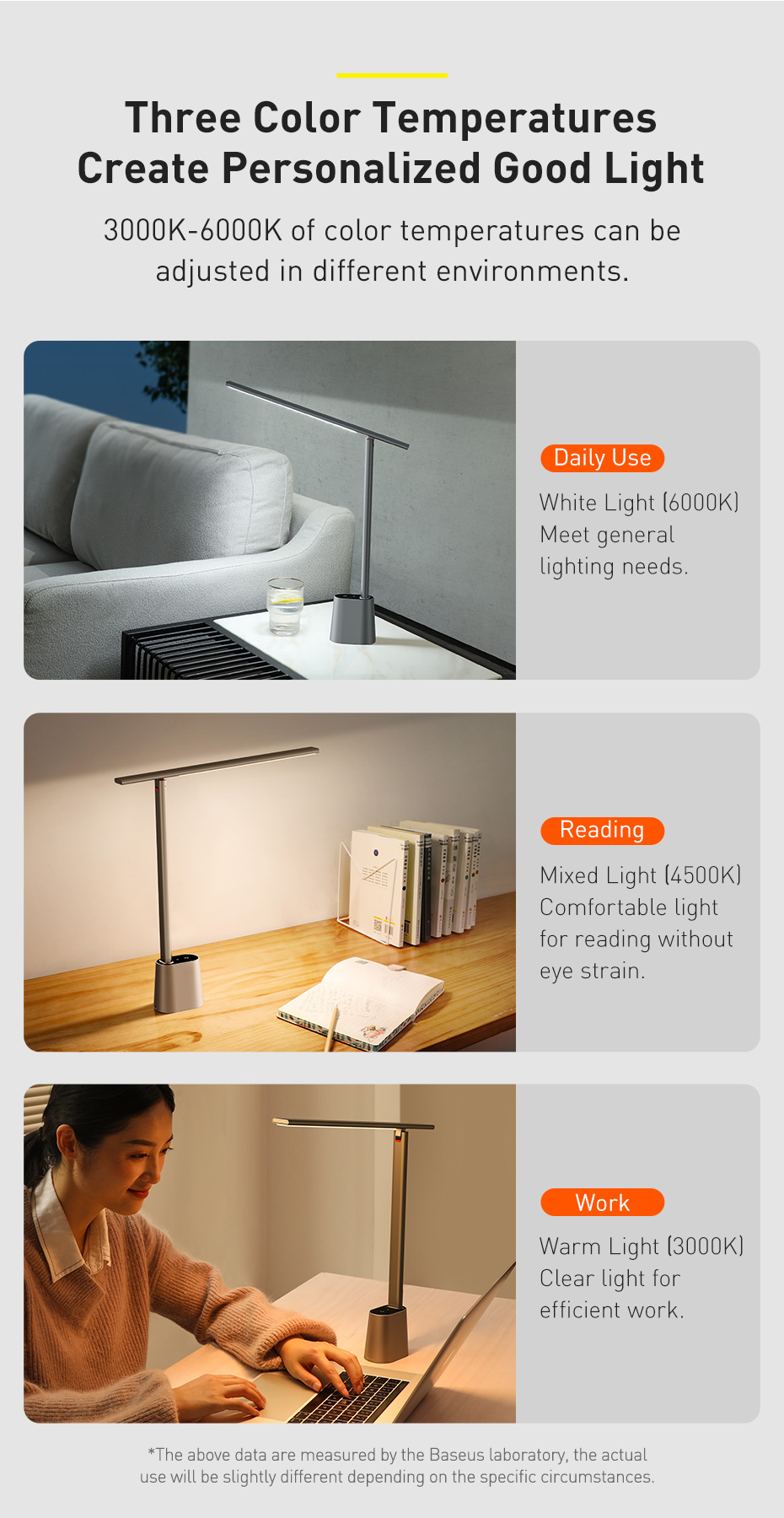 Baseus Smart Eye Series Rechargeable Folding Reading Desk Lamp (Smart ...