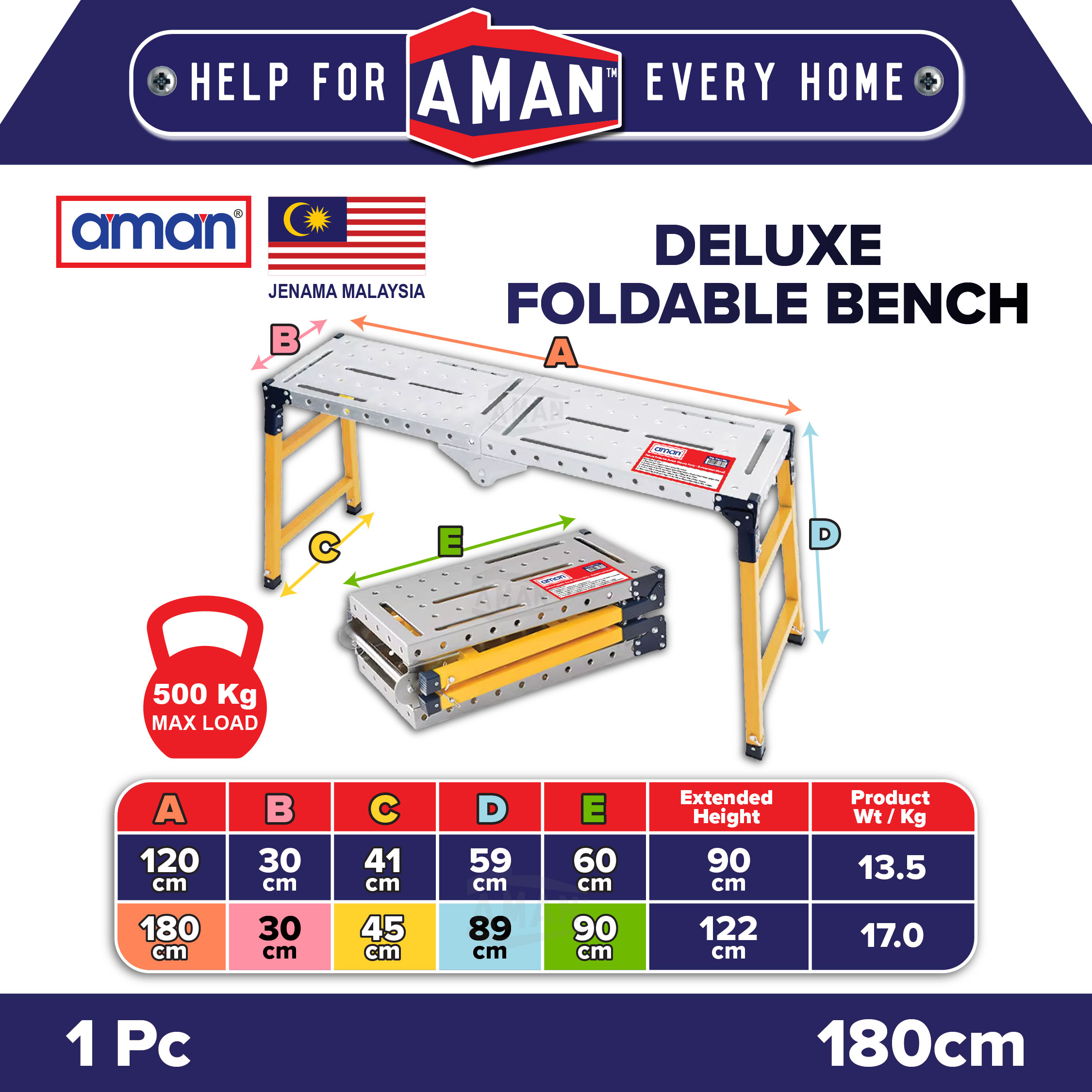 AMAN Deluxe Foldable Scaffolding Bench Portable Work Bench Tangga Lipat ...