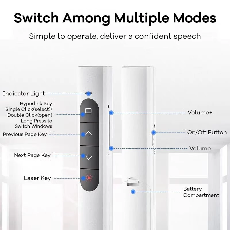 HP SS10 Wireless Presentation Pen PowerPoint Presenter Clicker Remote ...