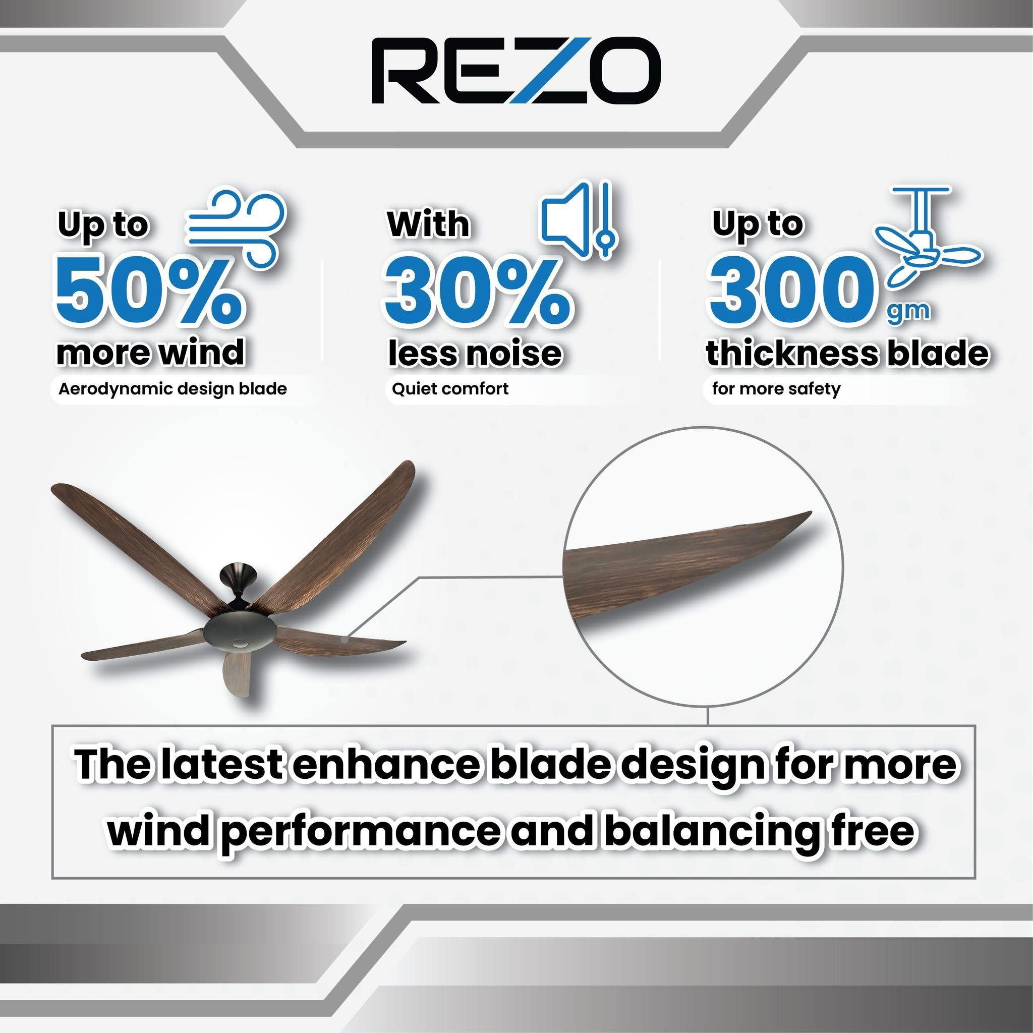 REZO VENTUS MY62 / MY56 / MY46 / MY40 62/56/46/40 inches DC Motor ...