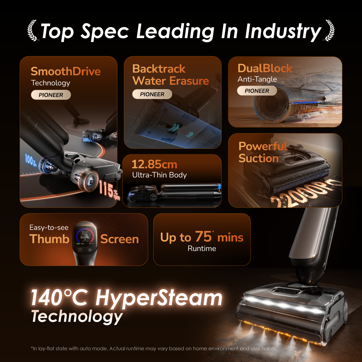 【TOP SPEC】Tineco Floor One S9 Artist Steam Lay-flat Wet Dry Vacuum ...