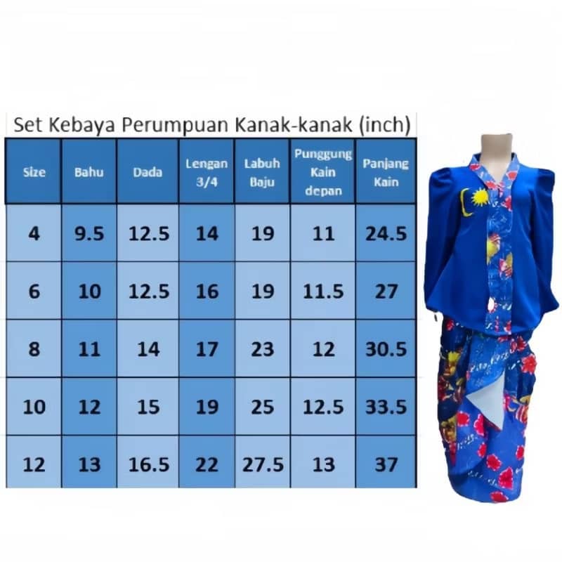 Kanak-Kanak Baju Kebaya Set Bunga RAYA Merdeka KIDS NATIONAL DAY SET ...
