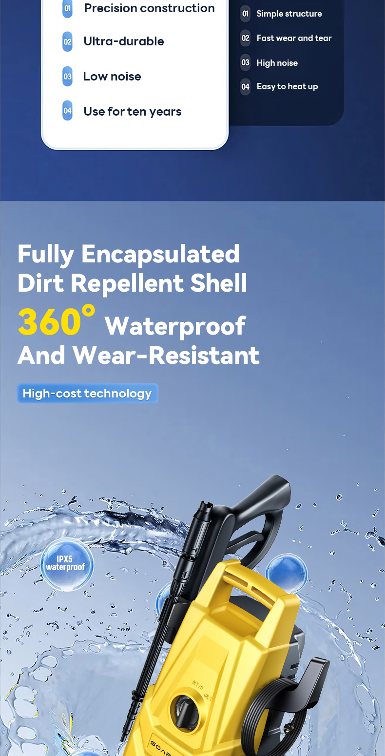 SOARFLY 4800W water jet High Pressure washer Electric Car Wash pump ...