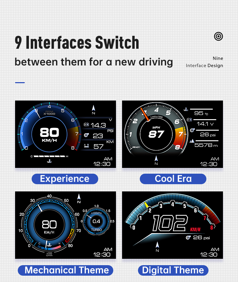 SOARFLY（10 Year Warranty）OBD Meter Gauge Meter P6 OBD Meter Car GPS Alarm Speed Gauge display ...