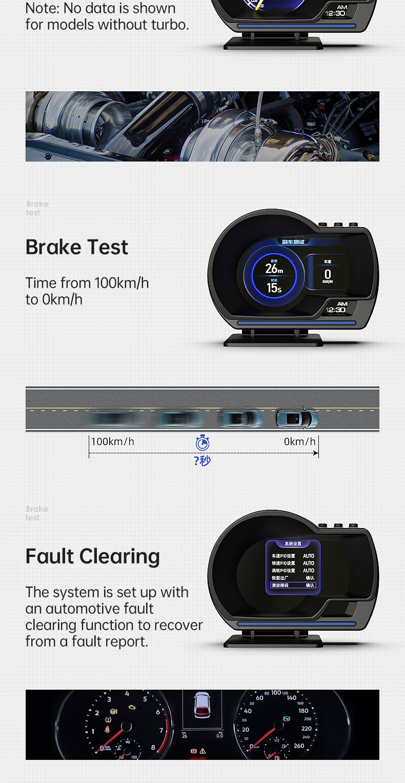 SOARFLY（10 Year Warranty）OBD Meter Gauge Meter P6 OBD Meter Car GPS ...