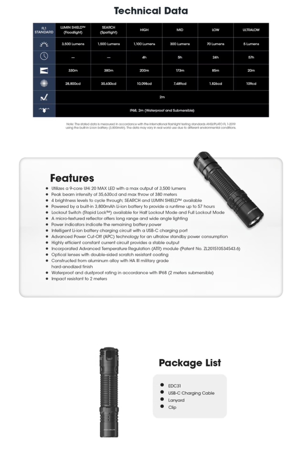NITECORE EDC31 3500 lumens supports USB-C direct charging EDC ...