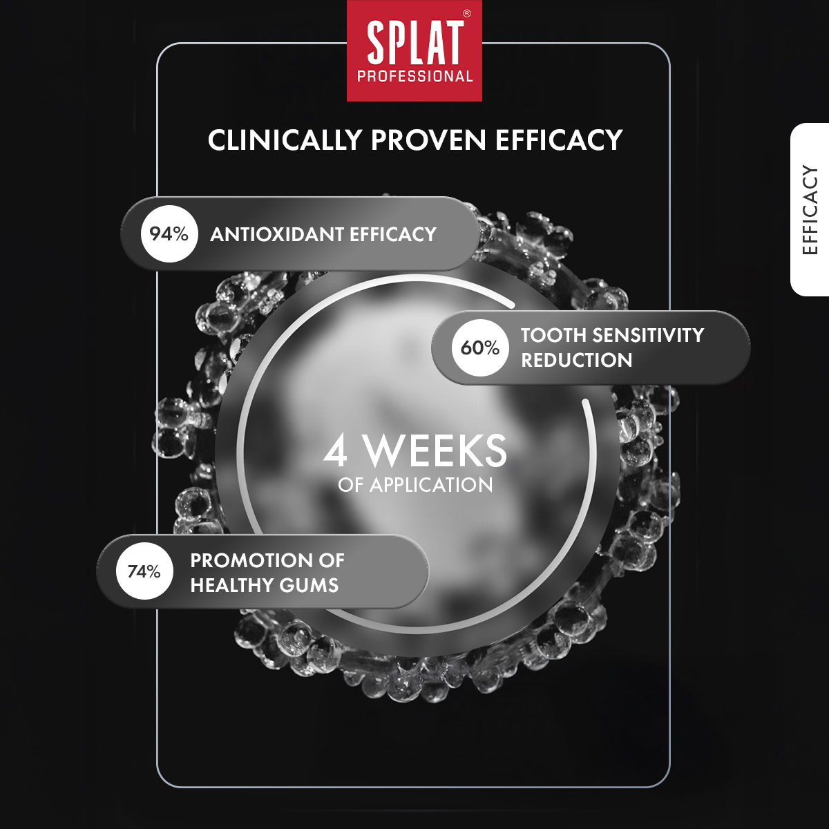 SPLAT Professional Series Lavendersept Toothpaste,For sensitive teeth ...