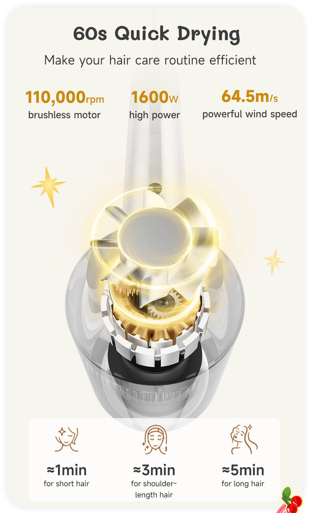 【Simplus×Butterbear】High Speed Hair Dryer 64.5M/S Wind Speed 200 Million Negative Ions Hyper-SIM ...