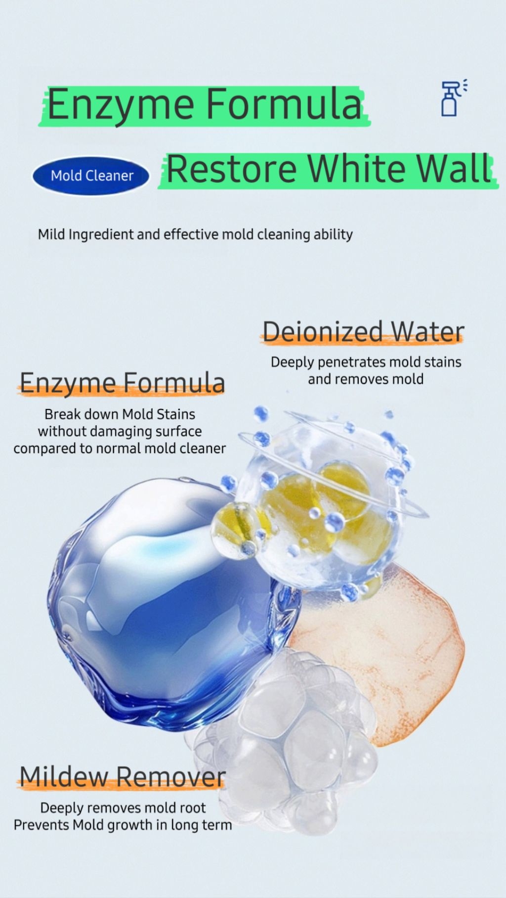 3-5 Minutes Wall Ceiling Mold Remover Spray 500ml Pembersih Kulat ...