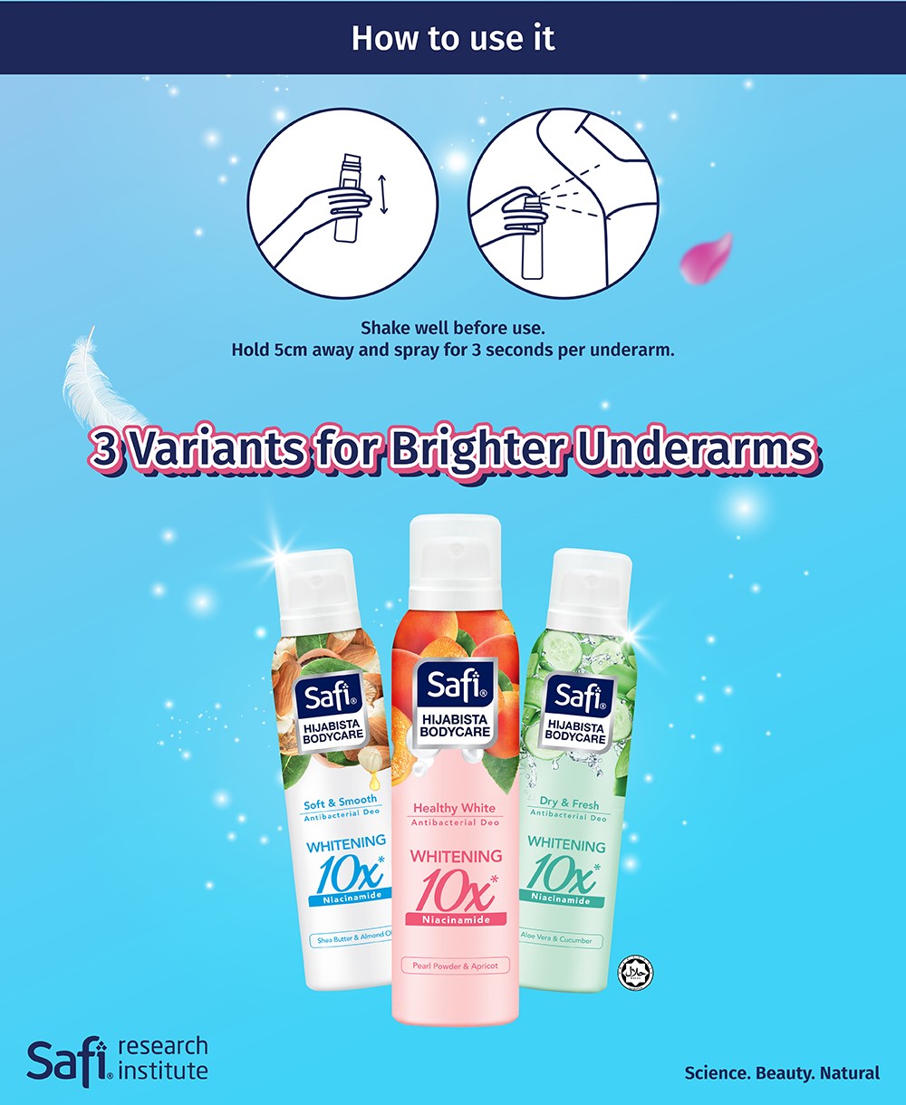 SAFI Hijabista Bodycare Whitening Deodorant Spray 150ml | 10X ...