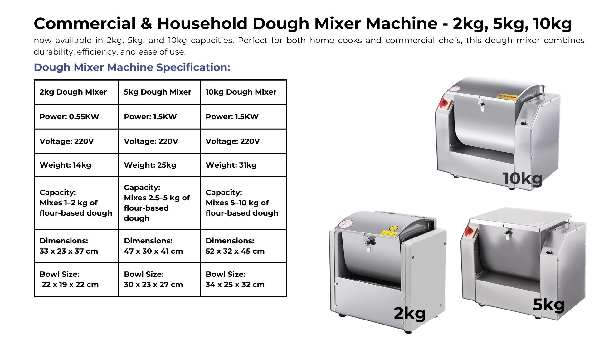 Commercial & Household Dough Mixer Machine - 2kg, 5kg, 10kg Capacity ...