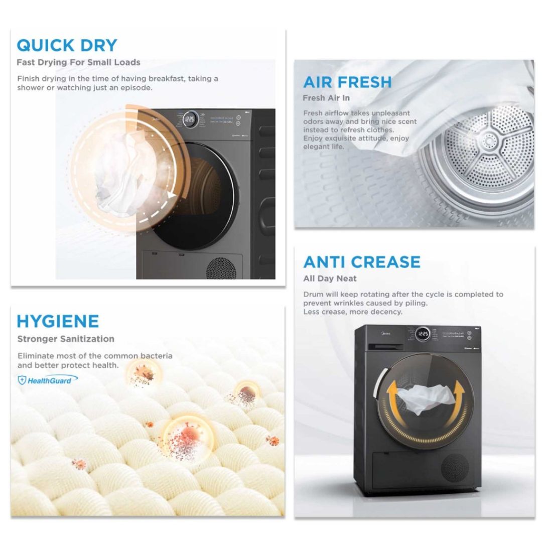 Midea Pengering Kondenser Smart Control Condenser Dryer (8KG) MD200C80W ...