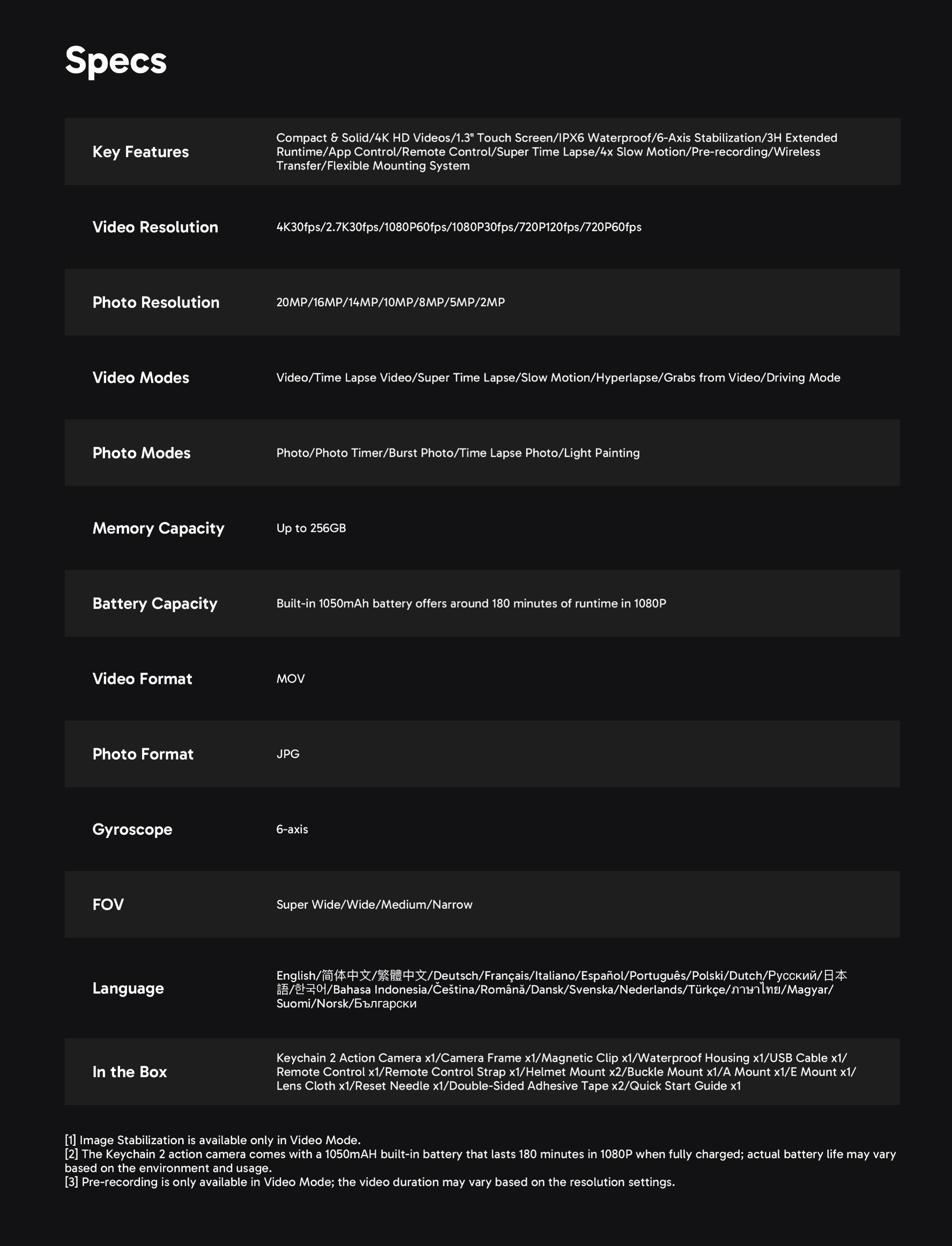 AKASO Keychain 2 - Action Camera | 4K30fps Video | 20MP Image | 6 Axis ...