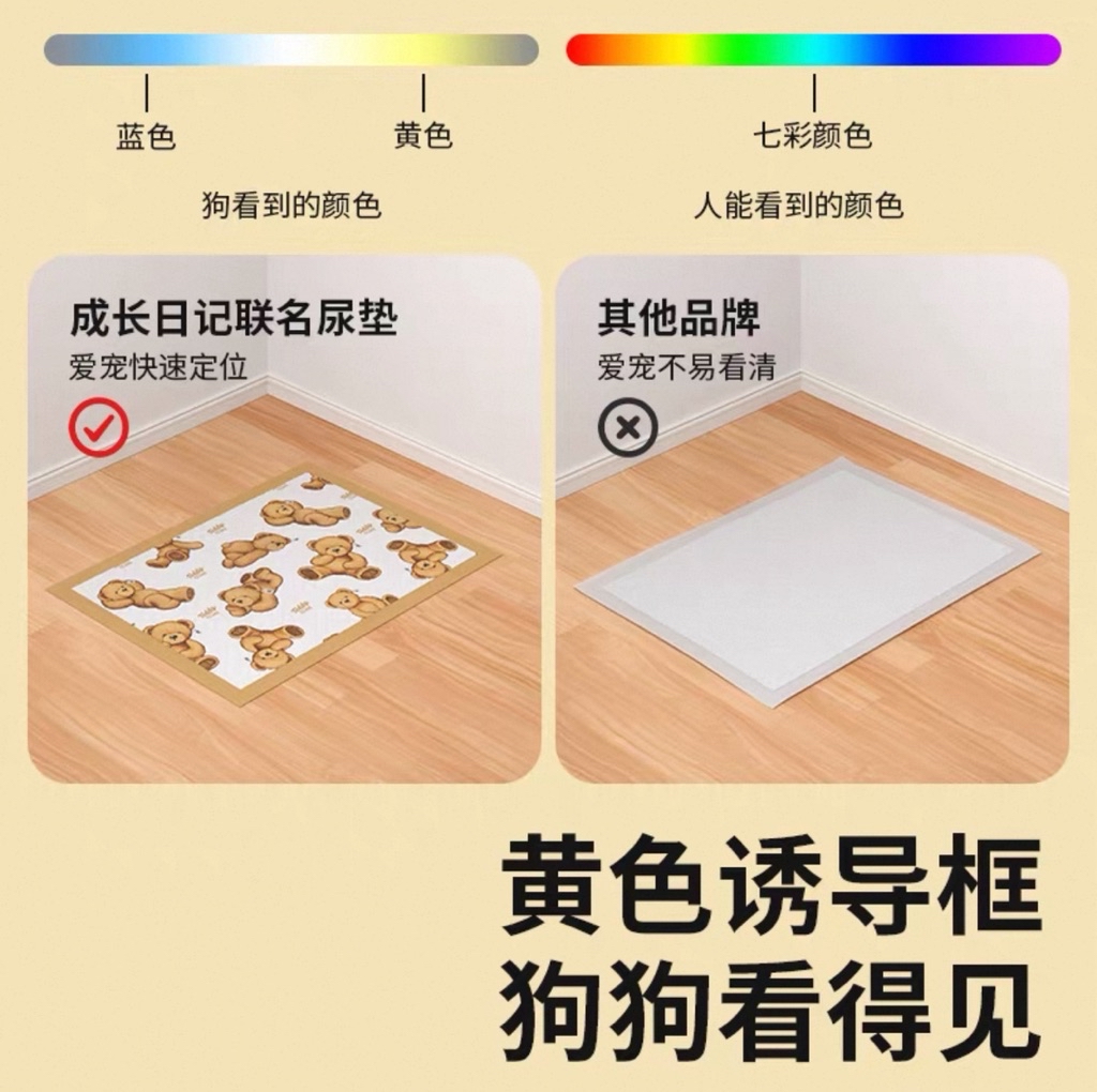 Dono Absorbent Potty Pad / Wee Wee Pad / Toilet Pad | Shopee Malaysia
