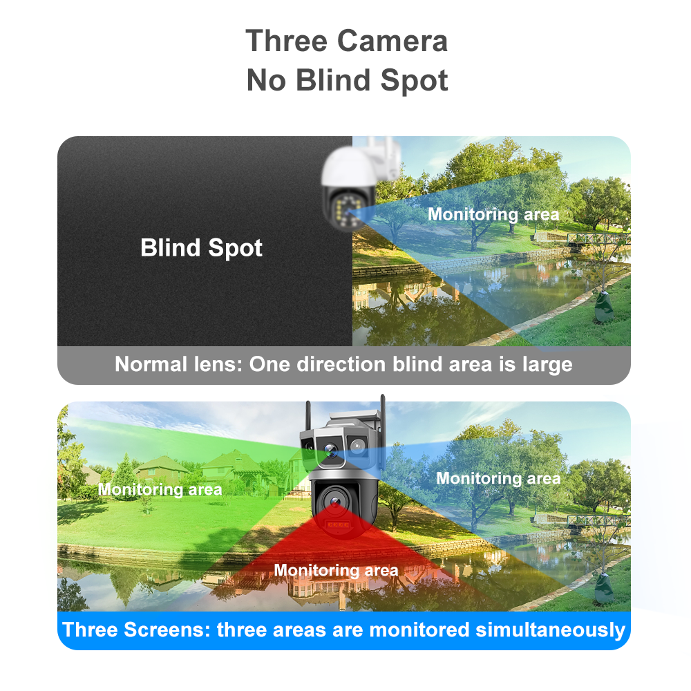 V380 Pro SC23 Wireless Three Screen Outdoor Waterproof Wifi 360 Cctv ...