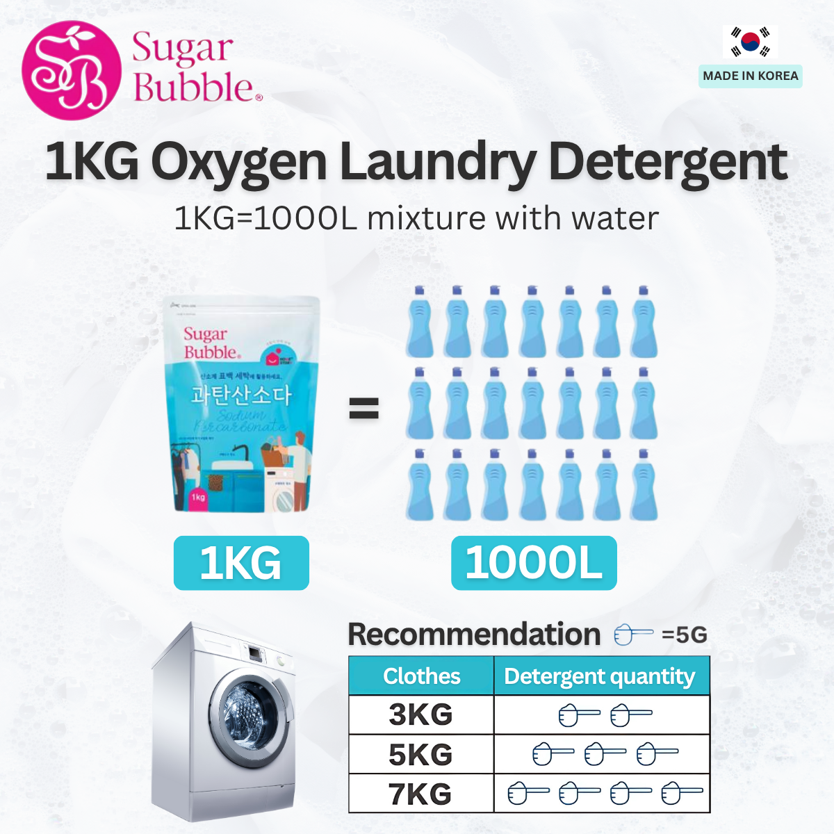 Korea Sugar Bubble Washing Powder 1kg Natural Oxygen Laundry Detergent ...