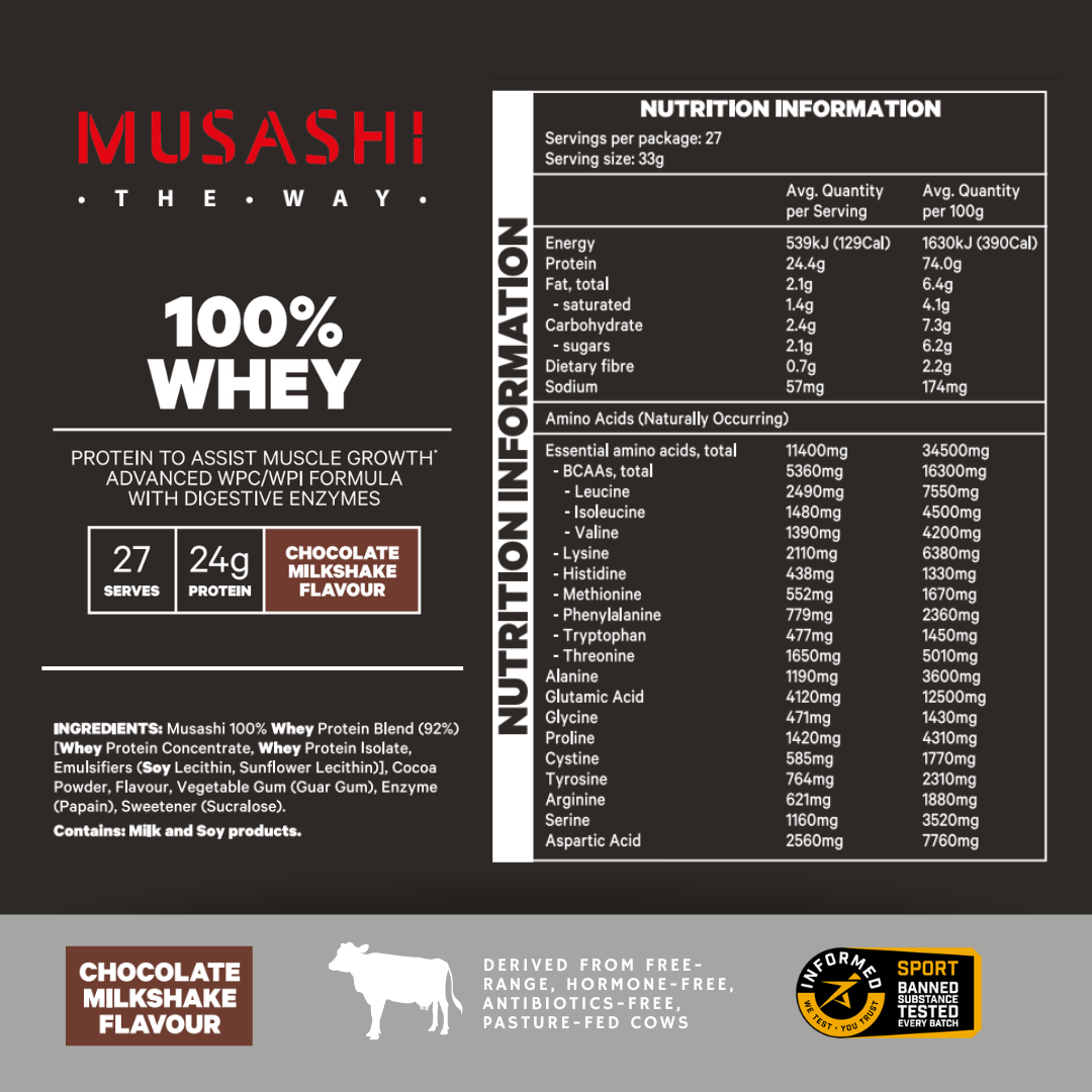 (Exp 11/25) MUSASHI 100% Whey Protein Powder for Lean Muscle & Optimize ...