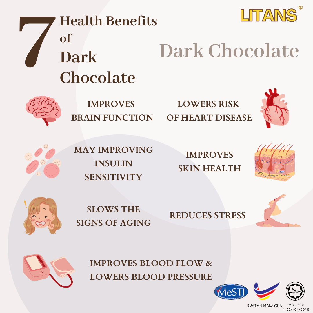 LITANS Dark Chocolate Nutritious Malted Drink / Minuman Malt Berkhasiat ...