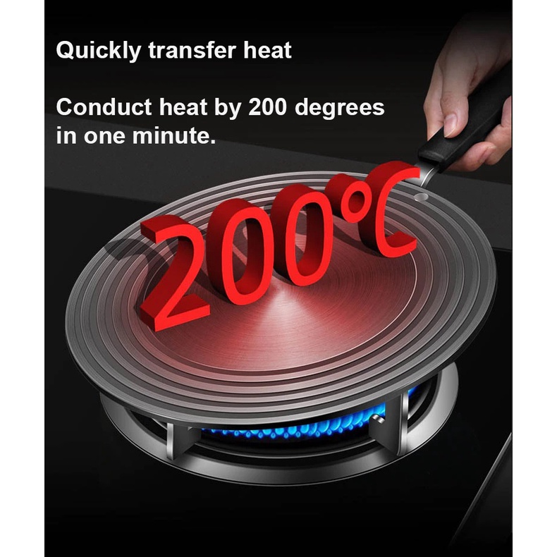 Swiss Thomas Gas Stove Heat Diffuser & Scratch Guard Plate | Shopee ...