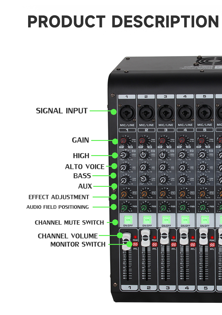 YAMAHA PMX402D PRO/602D/802D Power Mixer, Wireless Bluetooth One-Touch ...