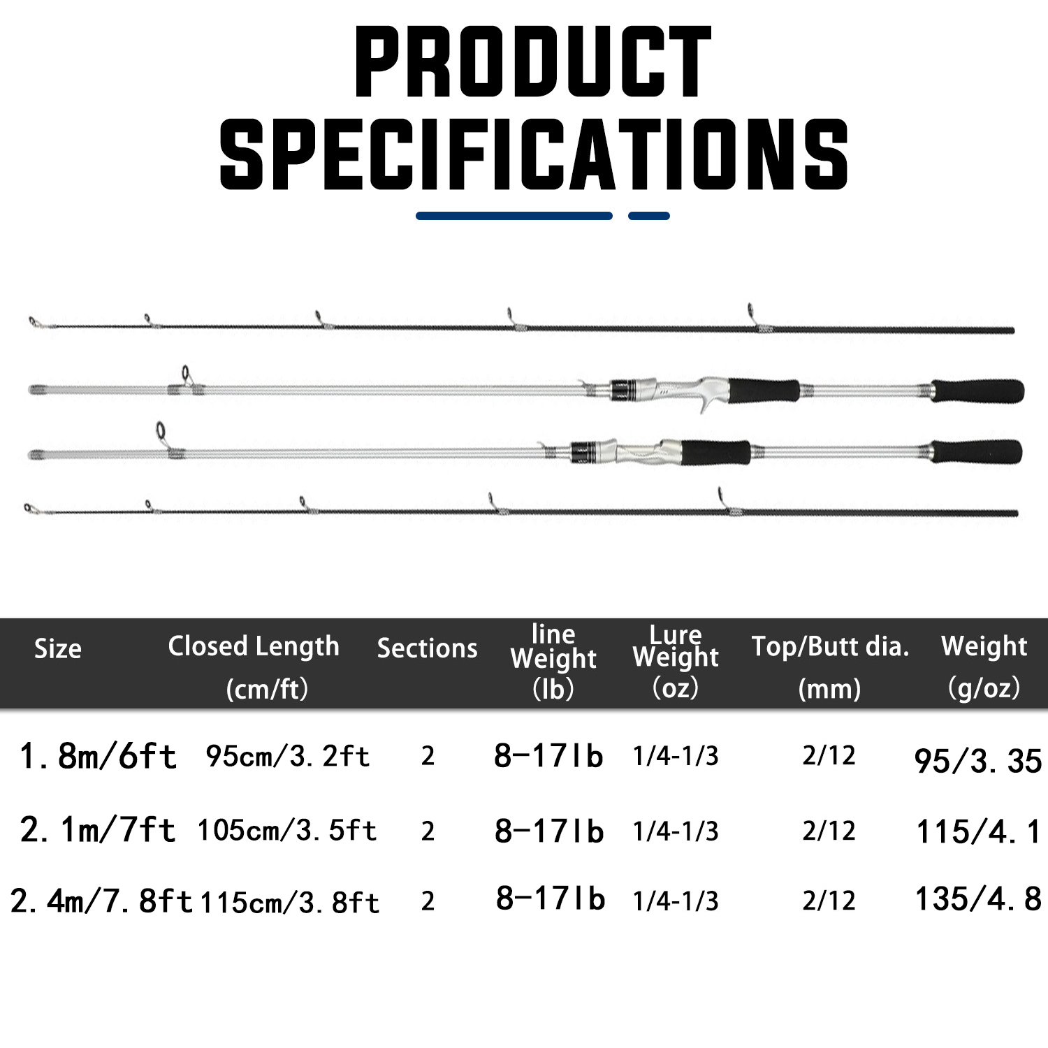 2 Sections Silver 6/7/7.8ft Fishing Rod Carbon Fiber Lure Rod ML Power ...