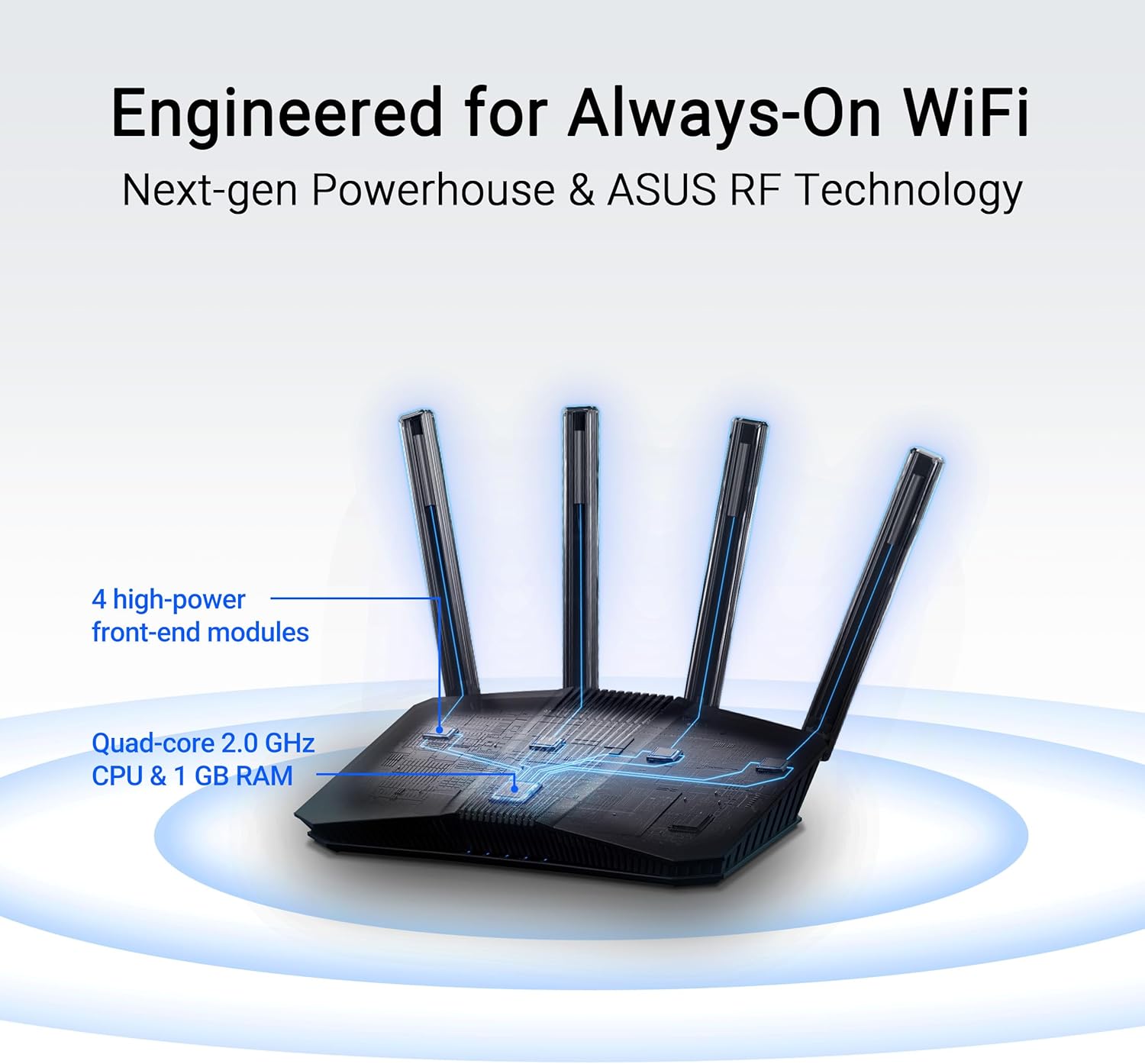 ASUS RT-BE58U BE3600 AiMesh Extendable Router WiFi 7 | Shopee Malaysia