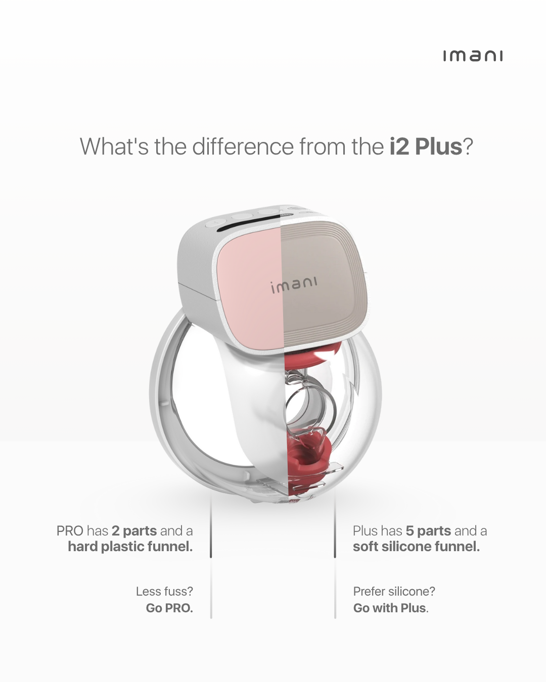 【KOREA】IMANI i2PRO Breast Pump / Handsfree Breast Pump / iBox / Pam ...