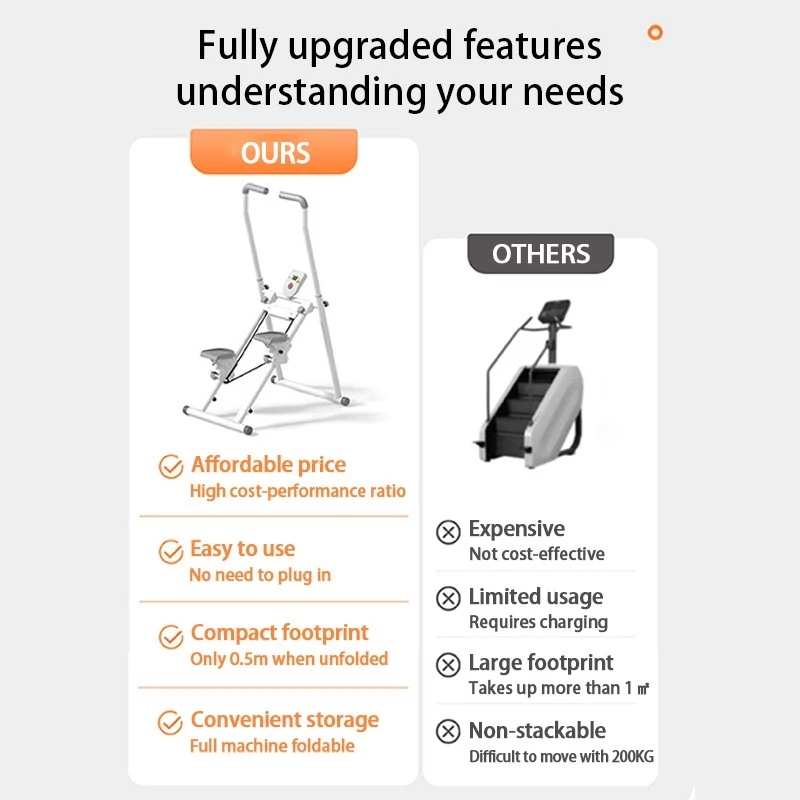 Multifunctional climbing machine Home Staircase Machine stepper gym ...