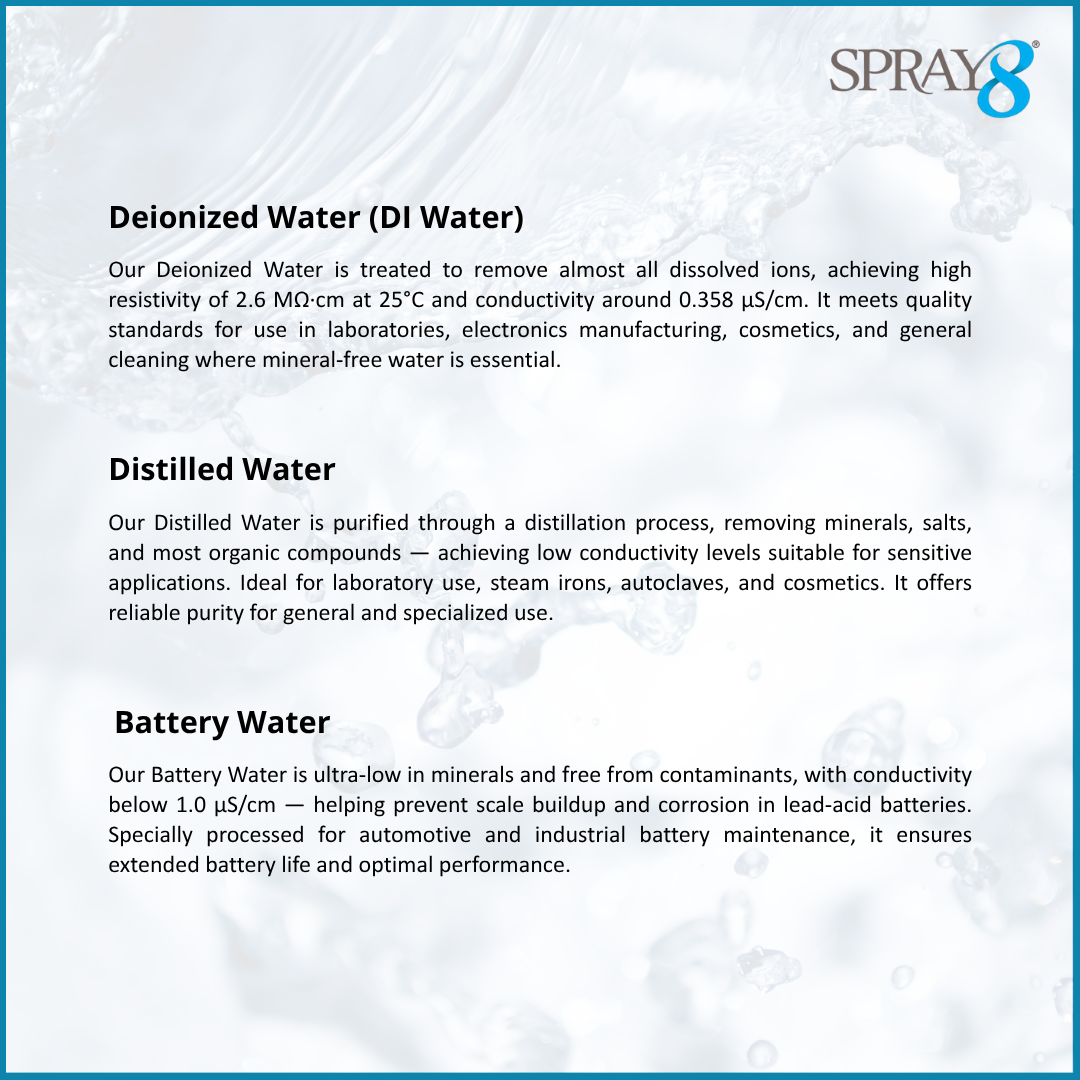 Air Suling Tulen / Air Deionisasi / Air Bateri [5 Liter] [10 Liter ...