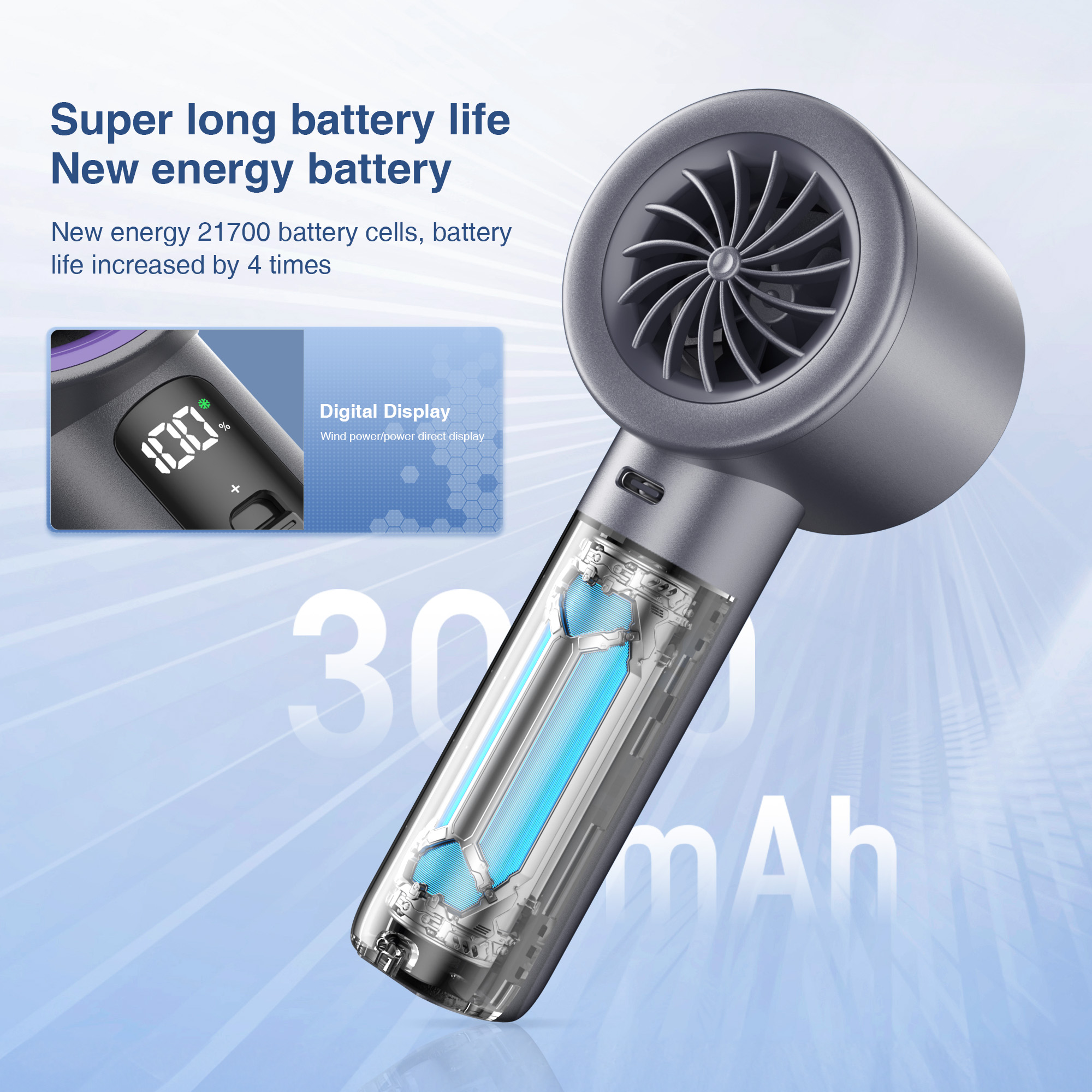 VALORE FA-008 High-Speed Portable Fan | Cooling Pad | Real Time Digital Display | 100 Speeds of ...