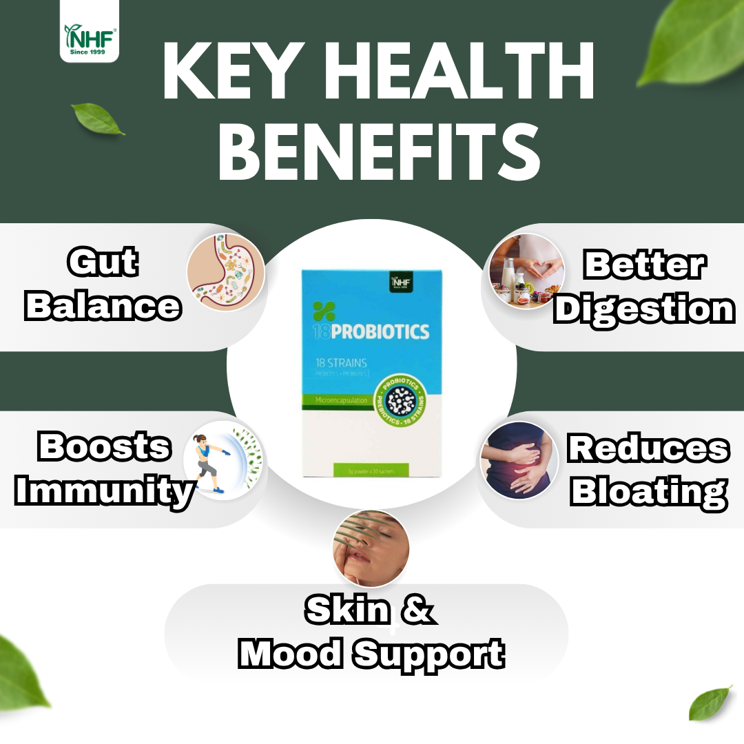 NHF 18 Strains Probiotics & Prebiotics (3g x 30 Sachets) | Shopee Malaysia