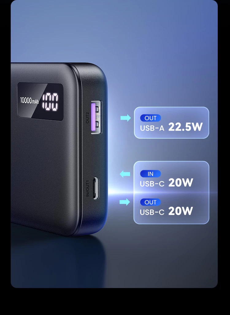 UGREEN 10000mAh PD20W 2-way Fast Charging Power Bank QC 3.0 18W Max LED ...