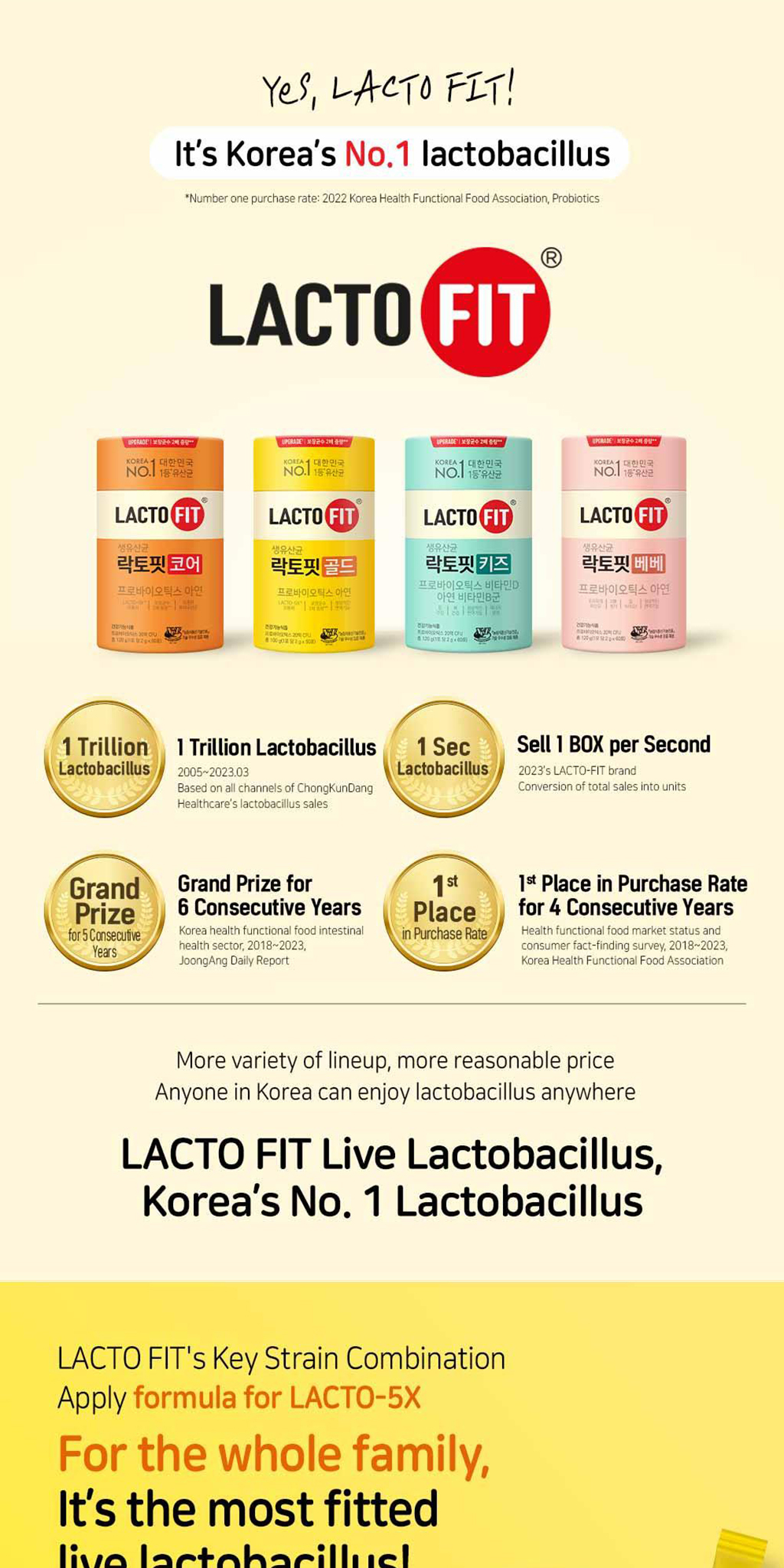 LactoFit Probiotics Gold Gift Set (50s x 3 Bottles) | Shopee Malaysia