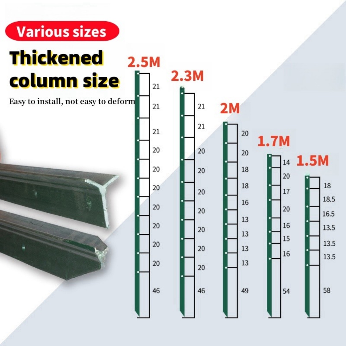 HOT 1.5m 1.7m 2m 2.5m Pagar Cyclone Fence Column Triangle Steel Iron ...