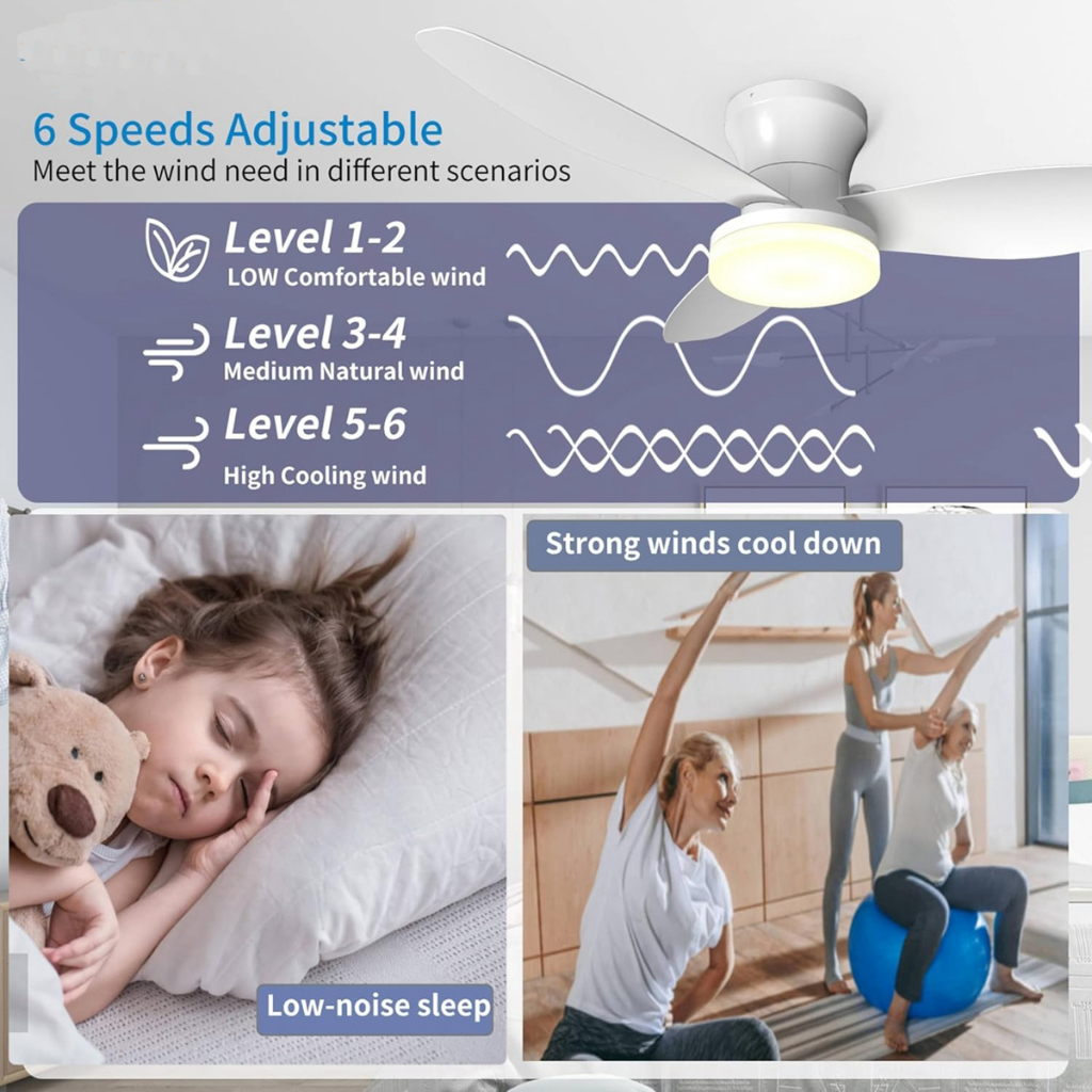 ceiling fan with light 6 speed fan mobile phone control kipas siling ...