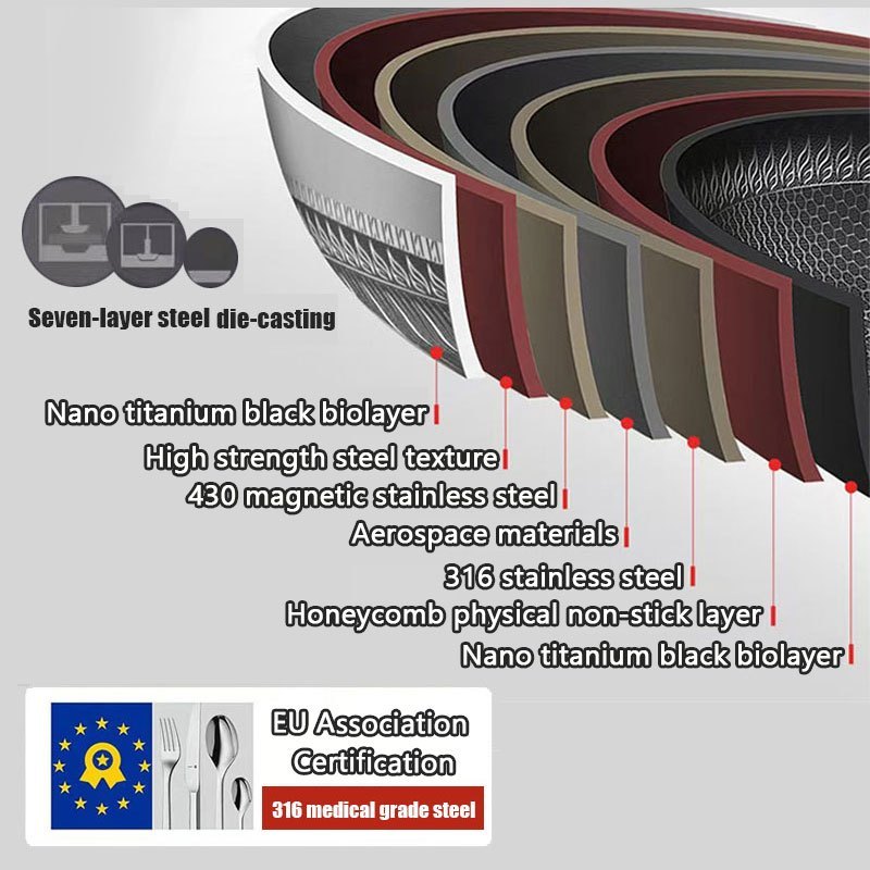 316 high steel material 40cm Stainless Steel Wok 5-Layer Titanium ...