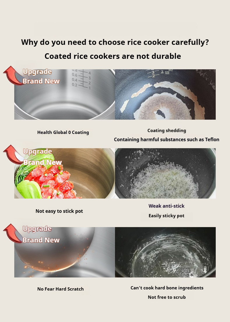 【100% Authentic】2.5L Korea HYUNDAI Smart 2-5 Person Rice Cooker Multi ...