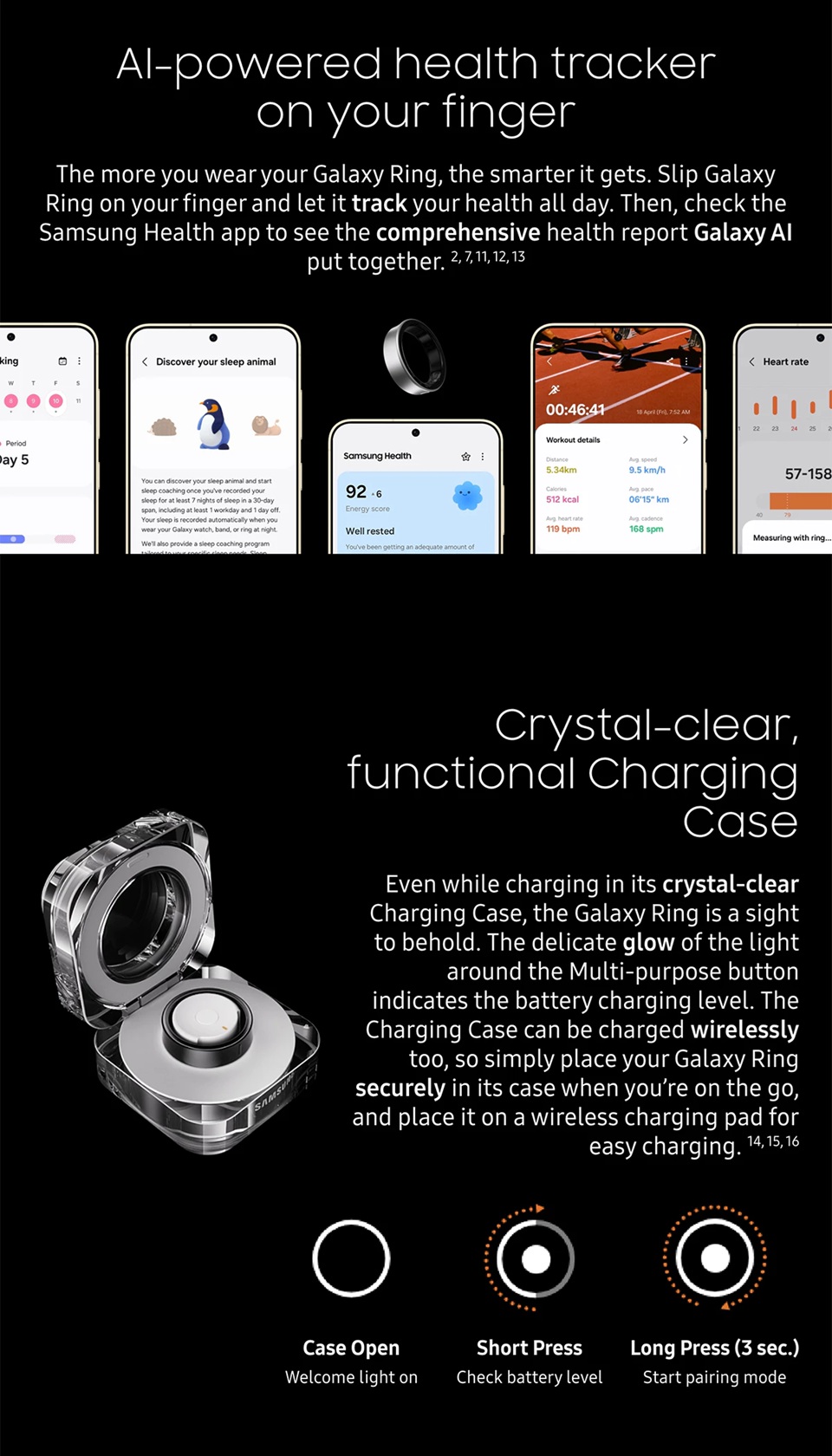 [𝐎𝐫𝐢𝐠𝐢𝐧𝐚𝐥] Samsung Galaxy Ring | Heart Rate Blood Oxygen Monitoring ...