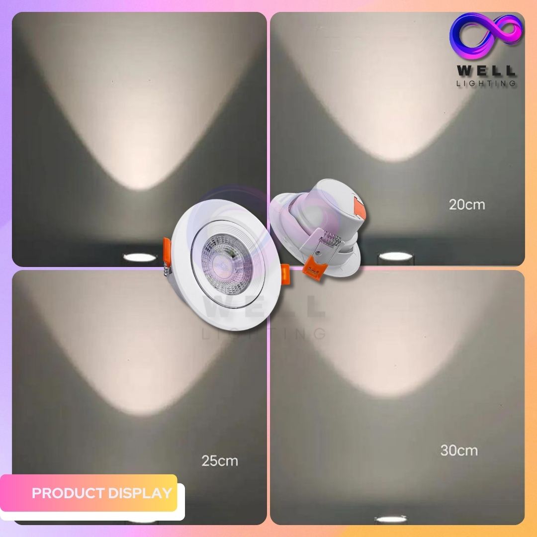 LED COB Eyeball 3W 7W LED Recessed Spotlight Eye ball Round LED ...