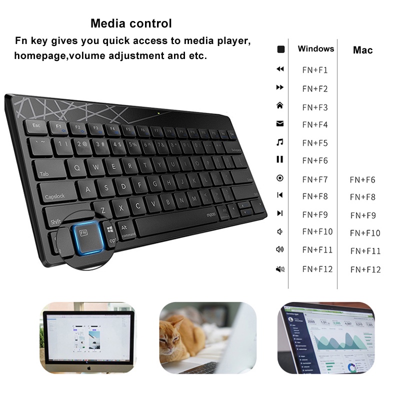 Rapoo Wireless Membrane Keyboard & Optical Mouse Combo - Black | Shopee ...