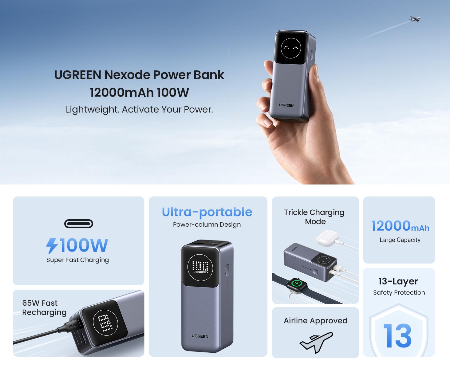 UGREEN Nexode Power Bank 12000mAh 100W with Smart Digital Display Fast ...