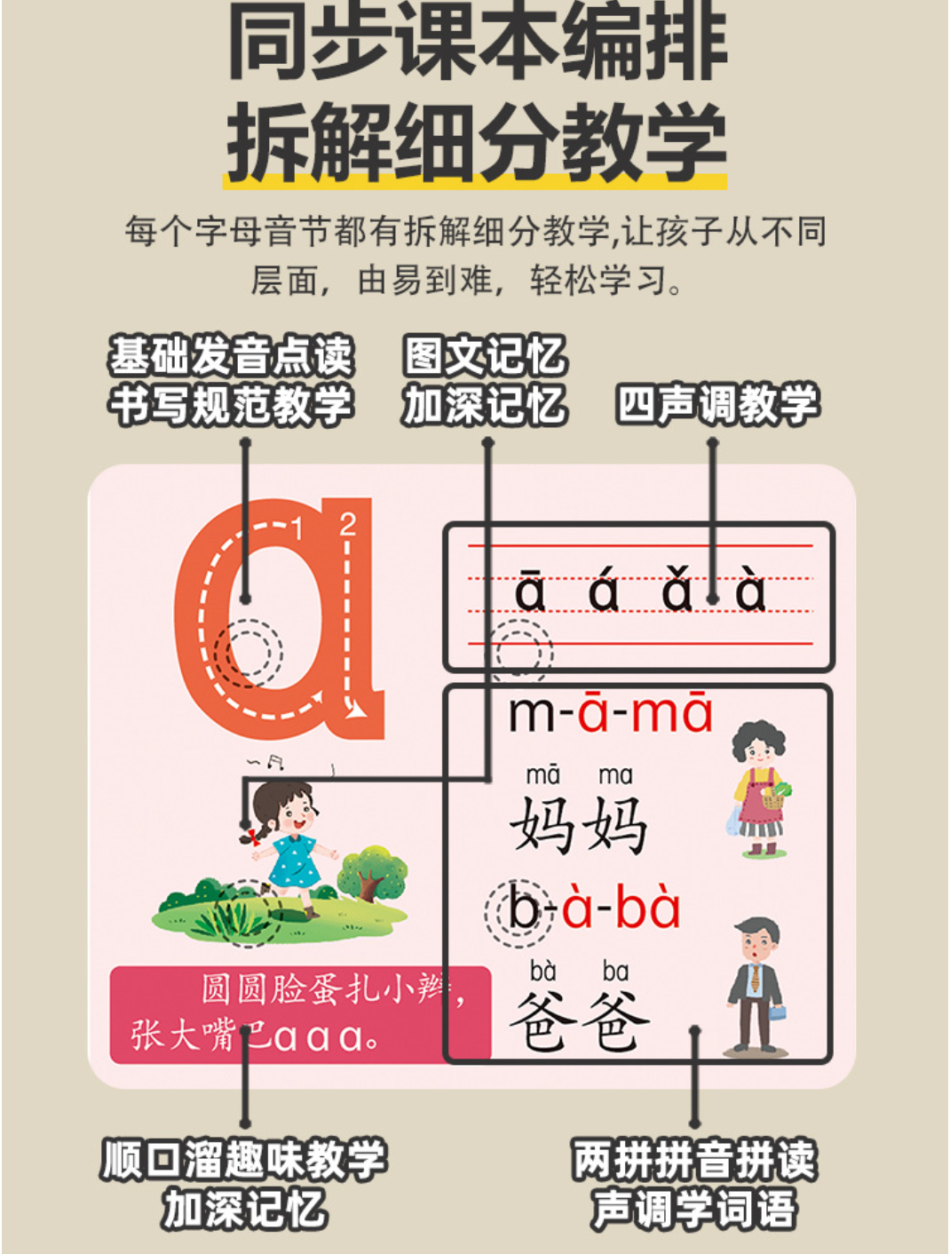 Multifunction Book Math Book Chinese Word English Pinyin Learning ...