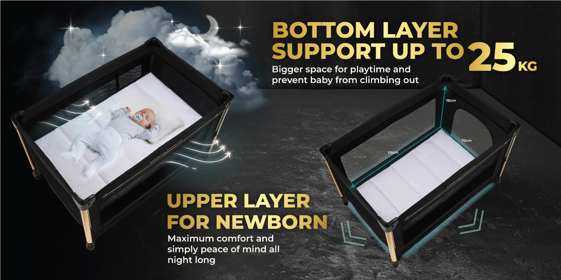 Crolla Ally Baby Playpen with Sliding Door | Shopee Malaysia