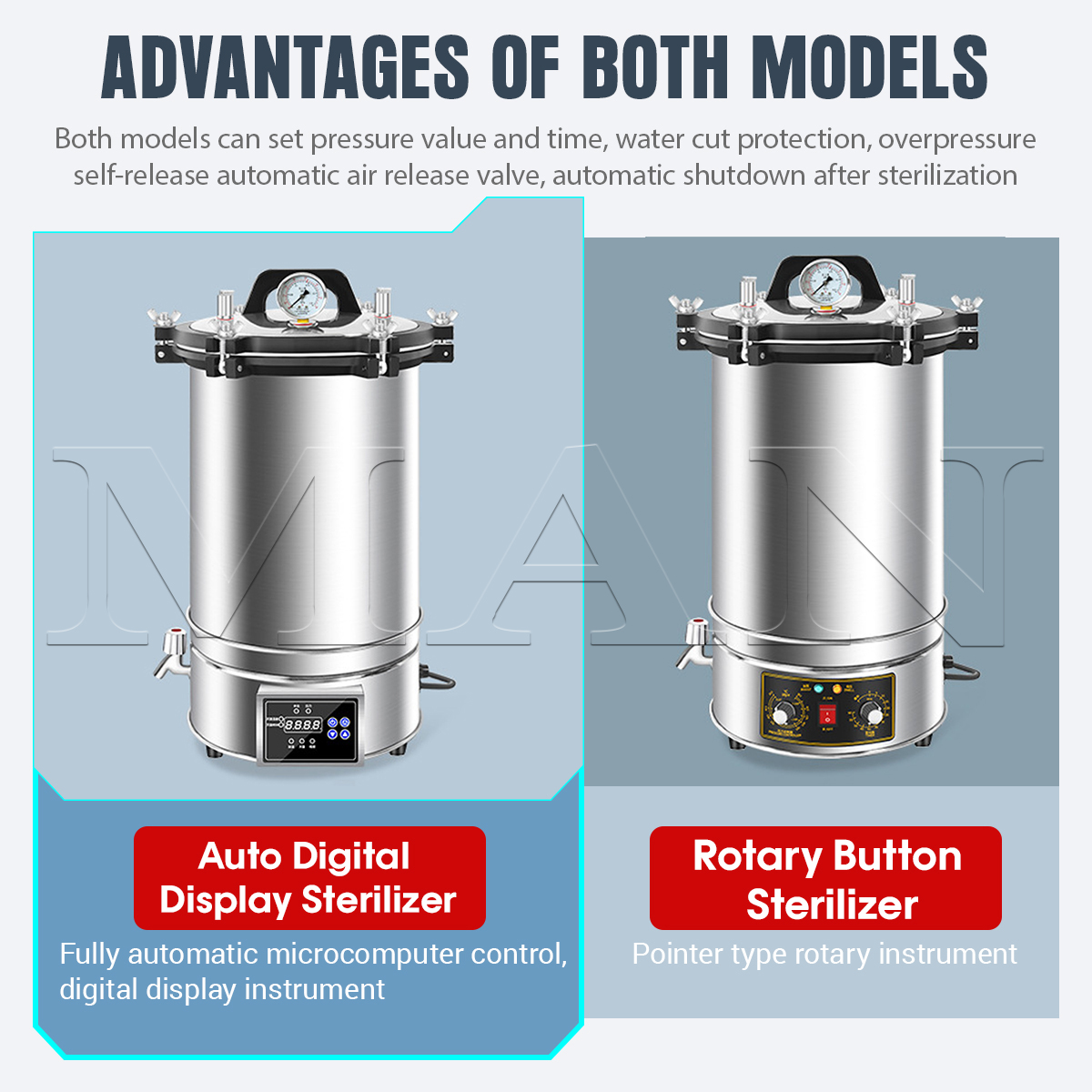 25L Retort Machine Stainless Steel High Pressure Steam Sterilization ...