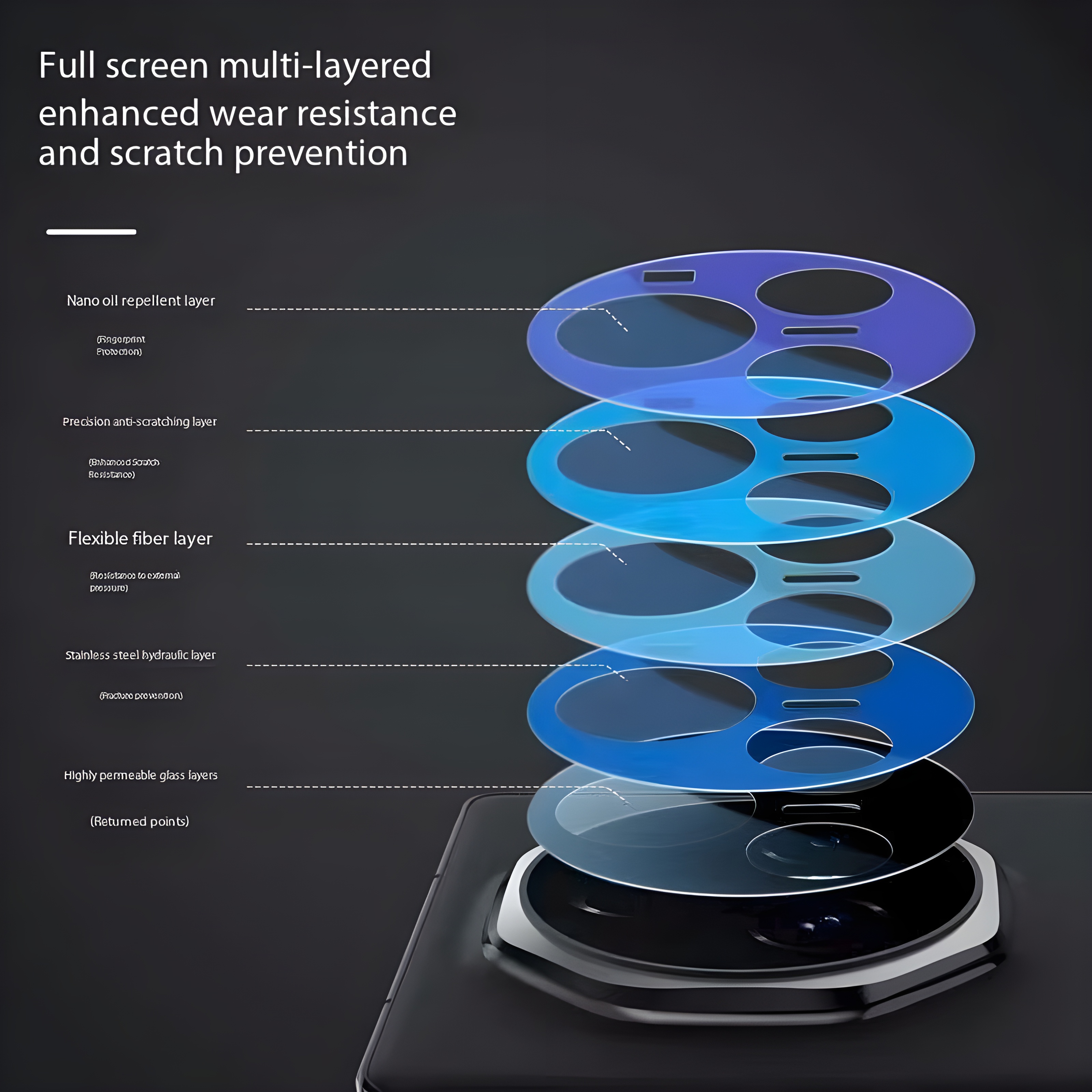 real 9H Glass Camera Lens protector for Honor Magic V5 V3 V2 Vs 5G HD ...