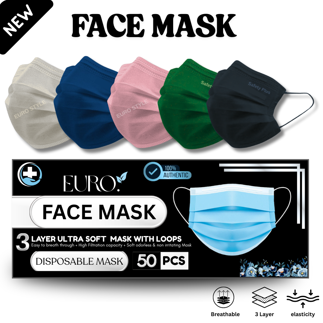 EURO 50pcs Blue Mask 3 Ply Non Medical Mask Anti Bacterial Disposable ...