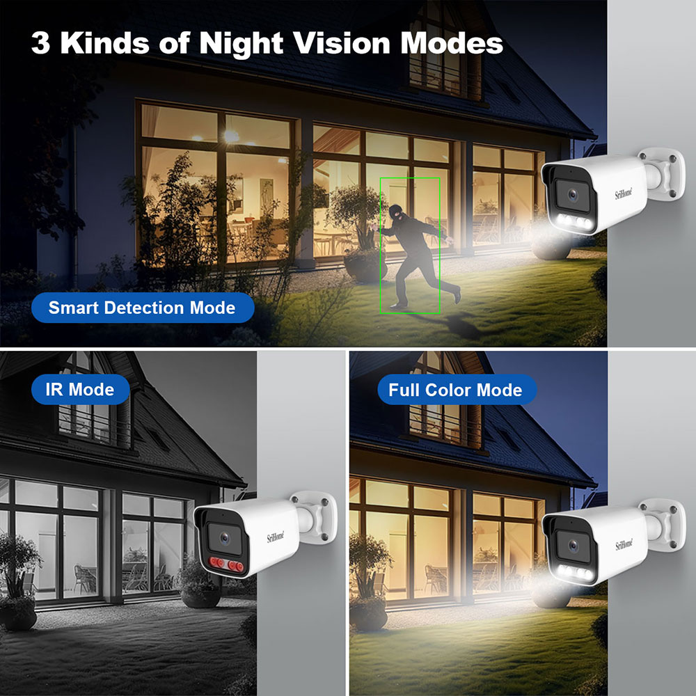 (5MP) 2K CCTV PoE NVR System – SriHome 4CH 4-Port NVR + 4x PoE Camera ...