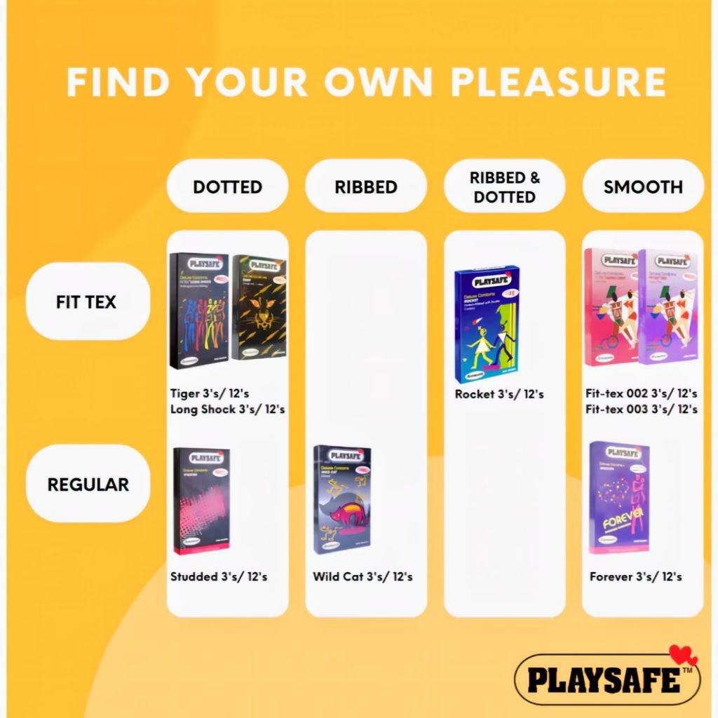 Playsafe Deluxe Condoms 12s | 9 Exciting Variants | Premium Latex ...