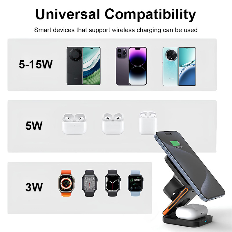3in1 Wireless Charger Desktop Foldable Holder With 23W max Wireless ...