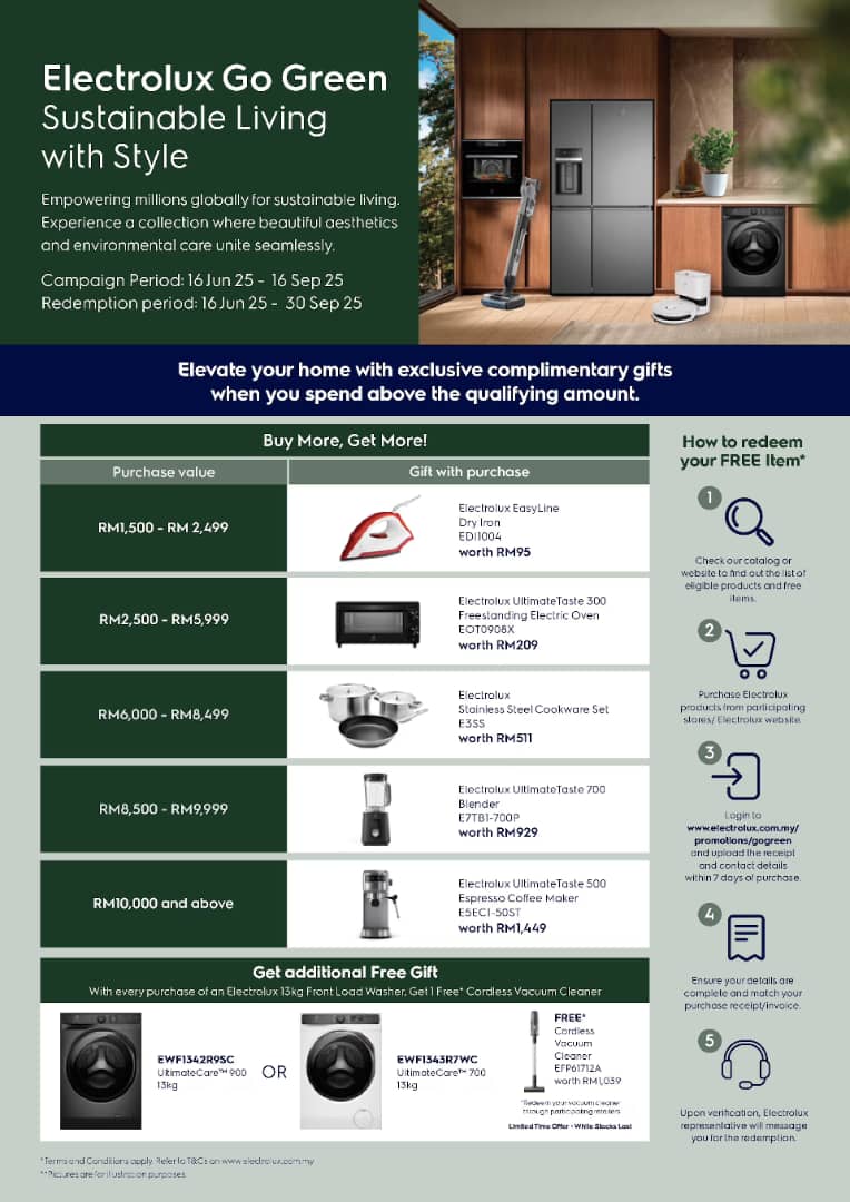 Electrolux 90cm UltimateTaste™ 500 Slope Extractor Hood | ECS9610K ...